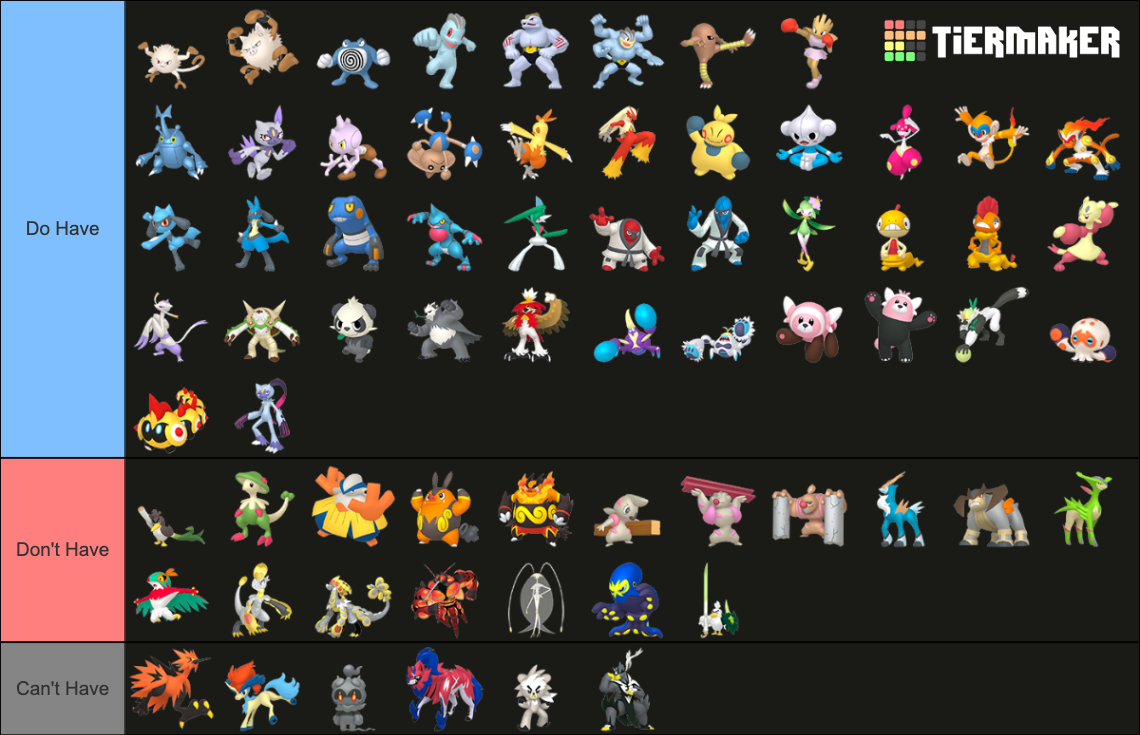 All Fighting-Type Pokemon Gen 8 2022 Includes Legends Arceus Tier List ...