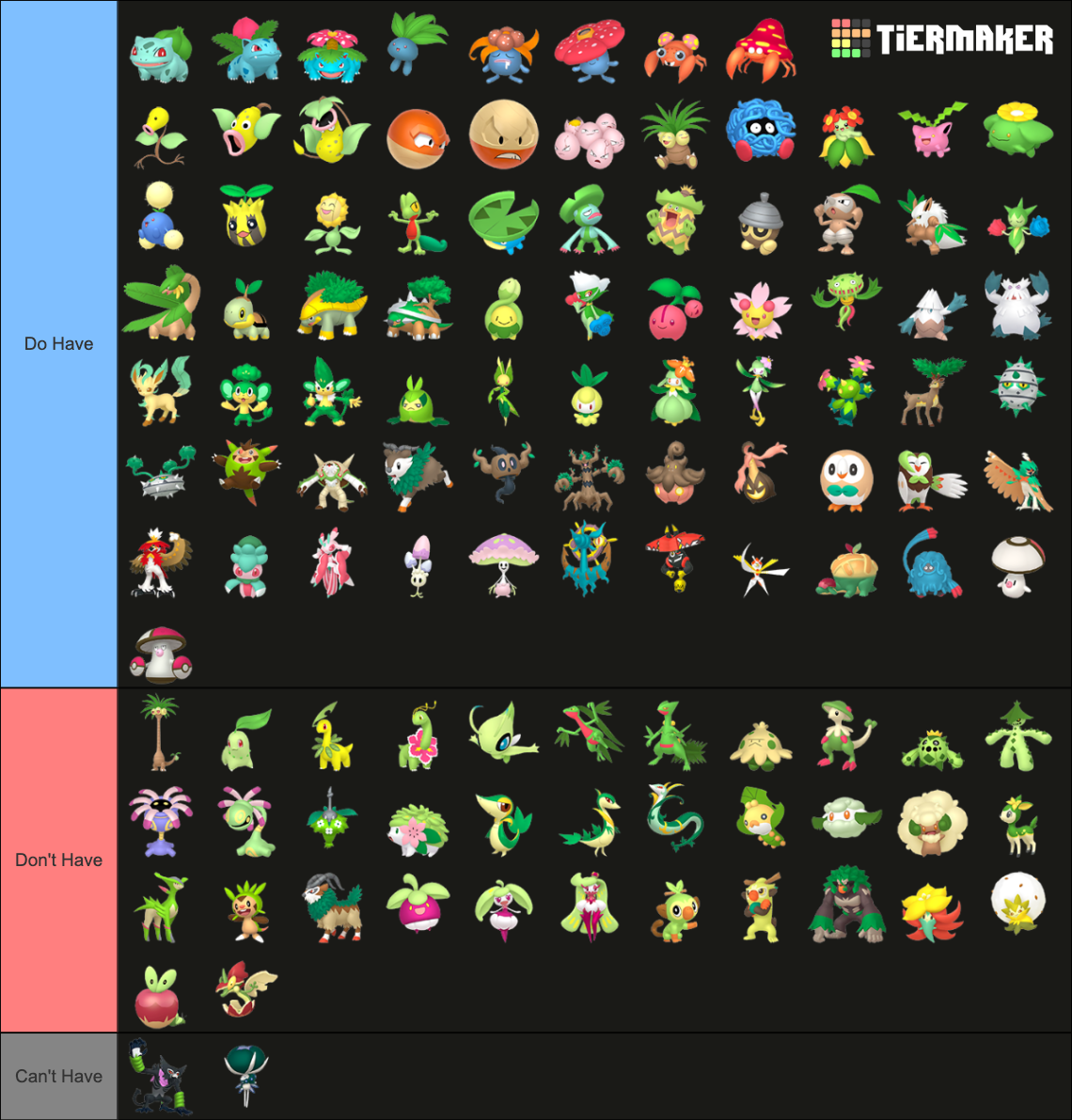 All Grass-Type Pokemon Gen 8 2022 Includes Legends Arceus Tier List ...