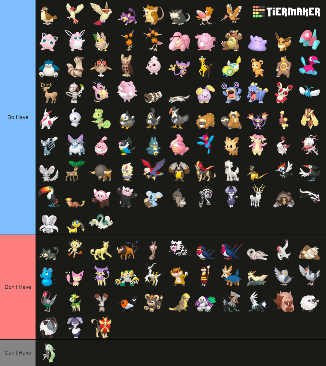 All Normal-Type Pokemon Gen 8 2022 Includes Legends Arceus Tier List ...