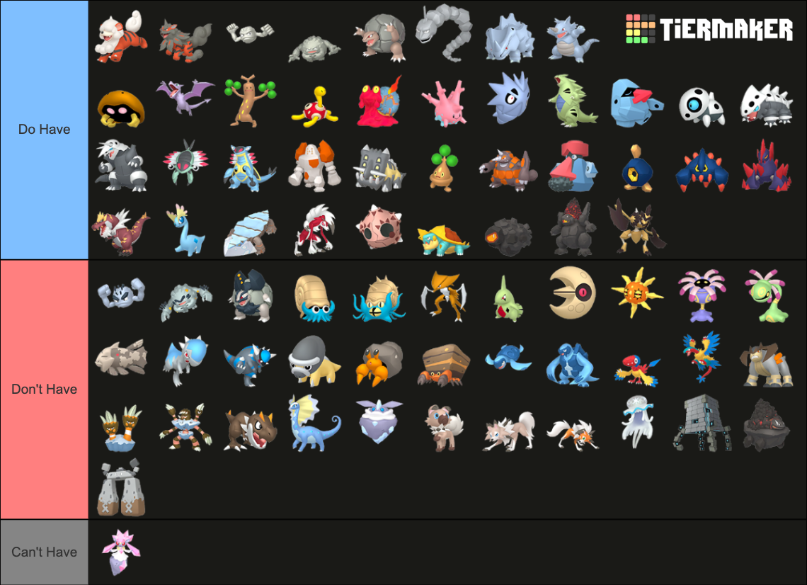 All Rock-Type Pokemon Gen 8 2022 Includes Legends Arceus Tier List ...