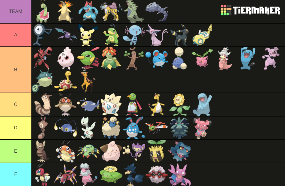 2nd Gen Pokemon Tier List (Community Rankings) - TierMaker