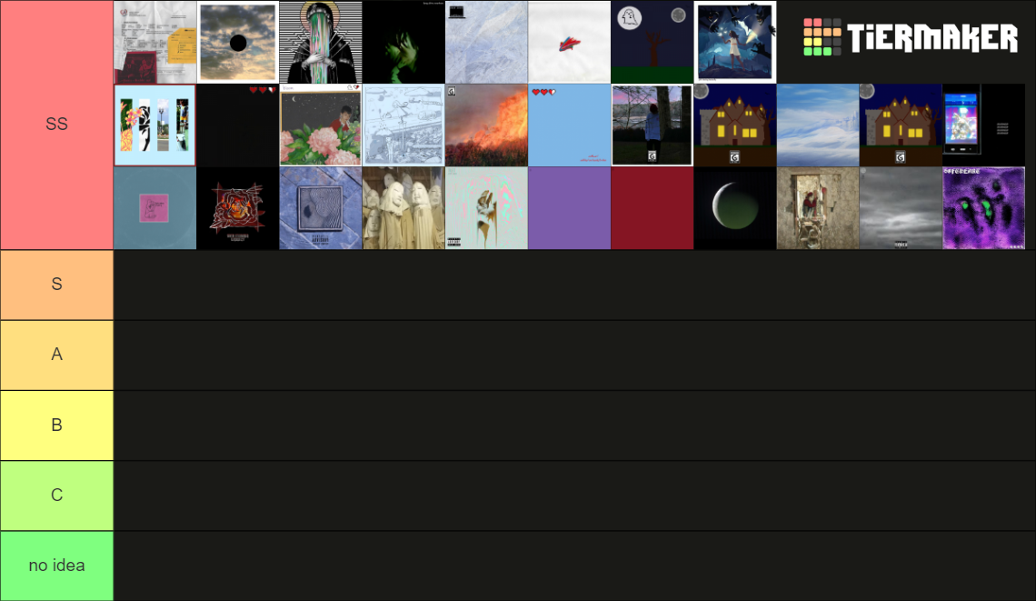 Softheart Albums Tier List (Community Rankings) - TierMaker