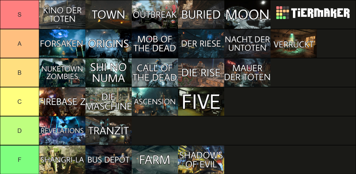 Treyarch Zombies Maps (FORSAKEN) Tier List (Community Rankings) - TierMaker