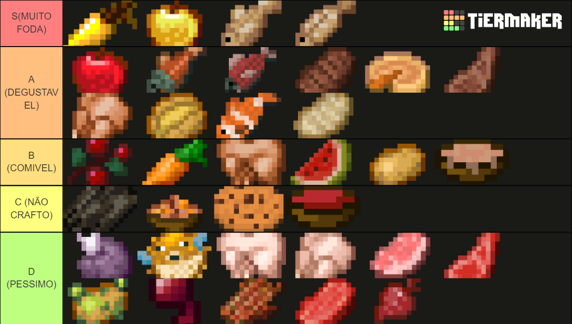 Minecraft Food Tier List (Community Rankings) - TierMaker