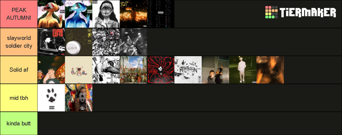 Autumn!wick albums Tier List (Community Rankings) - TierMaker