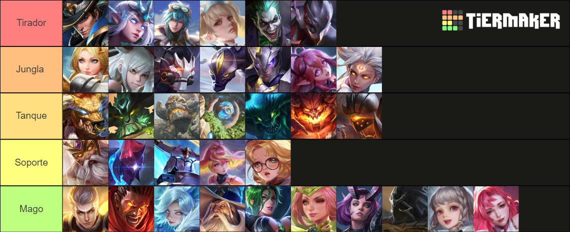 Arena of Valor [AoV/RoV] Tier List (Community Rankings) - TierMaker