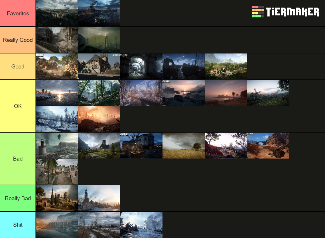 Battlefield 1 Maps Tier List (Community Rankings) - TierMaker