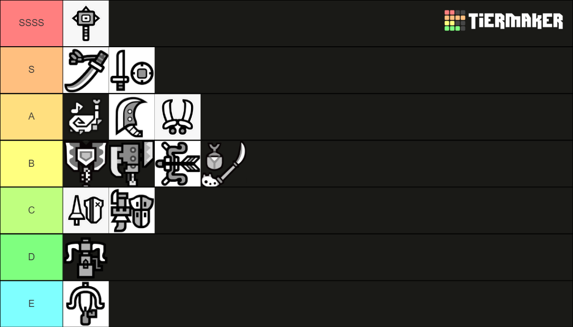 MHW weapon Tier List (Community Rankings) - TierMaker