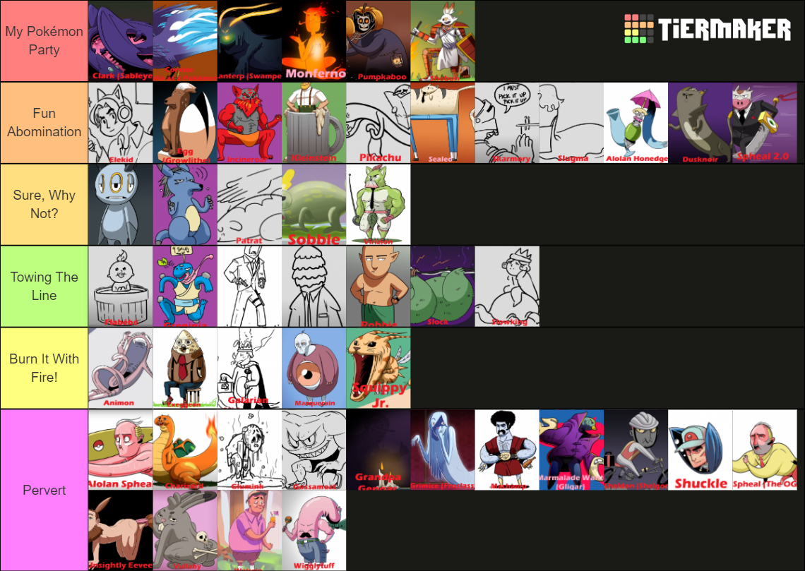 Julia Drawfee's Pokémon Creations Tier List (Community Rankings ...