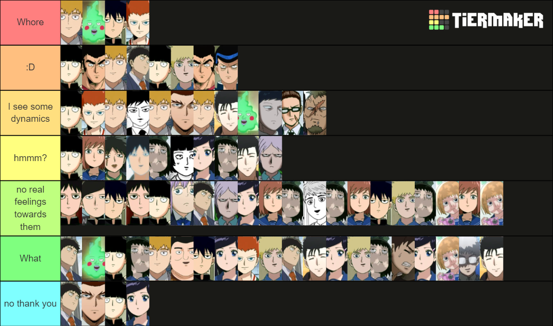 Mob Psycho 100 Ship Tier List (Community Rankings) - TierMaker