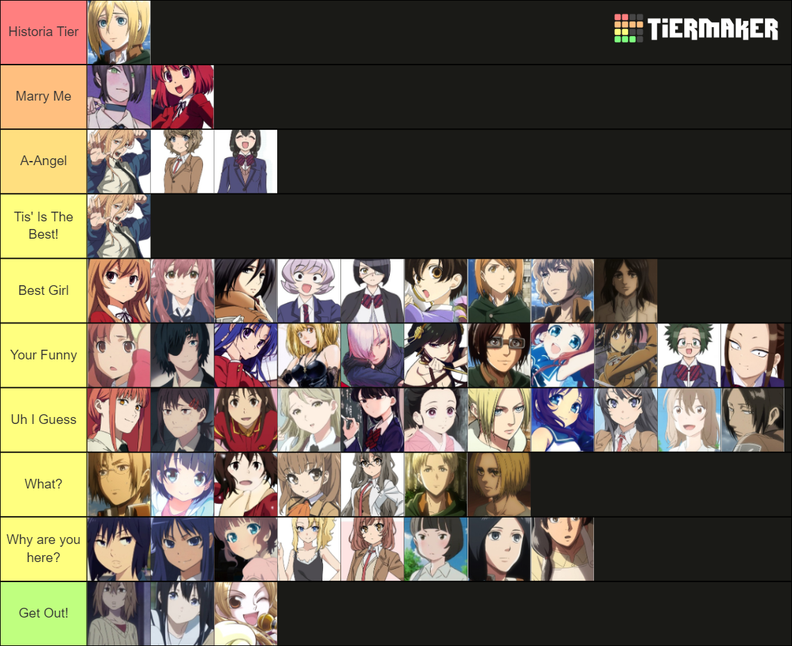 Anime memes Tier List (Community Rankings) - TierMaker