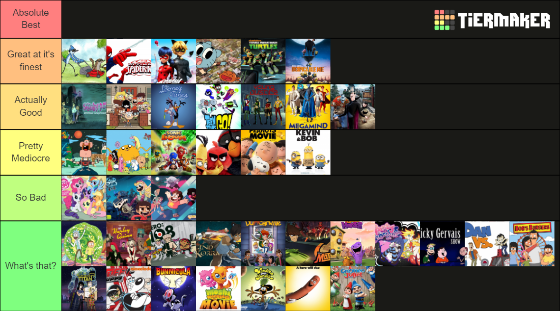 2010's Cartoon Shows & Movies Tier List (Community Rankings) - TierMaker