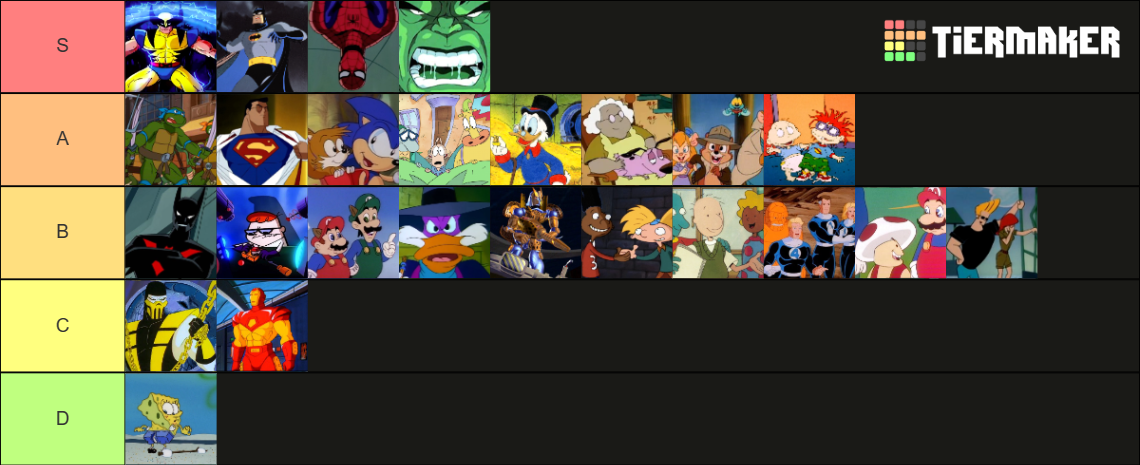 90s Cartoons Tier List (Community Rankings) - TierMaker