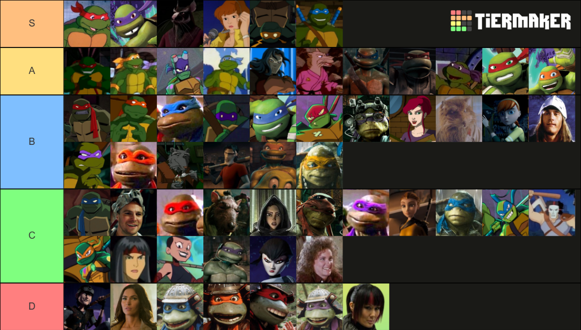 All TMNT main characters Tier List (Community Rankings) - TierMaker