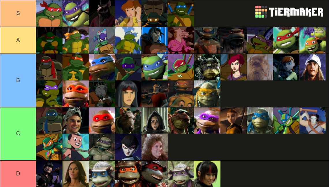 All TMNT main characters Tier List (Community Rankings) - TierMaker