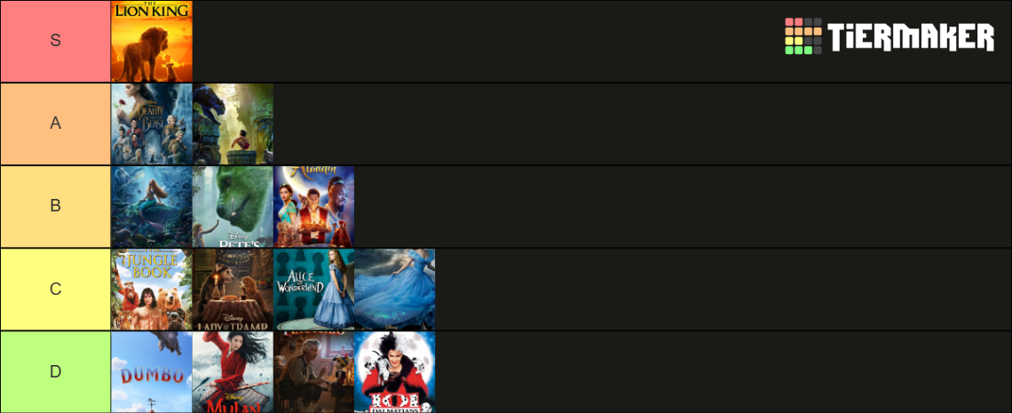 live action remakes of animated disney movies Tier List (Community ...