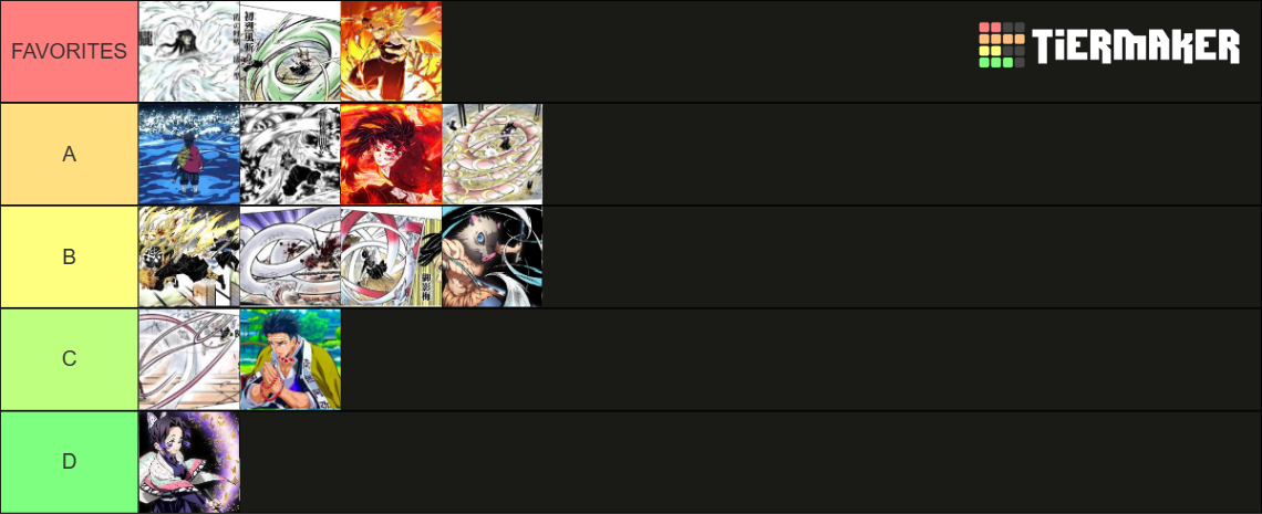 ranking breathing styles Tier List (Community Rankings) - TierMaker