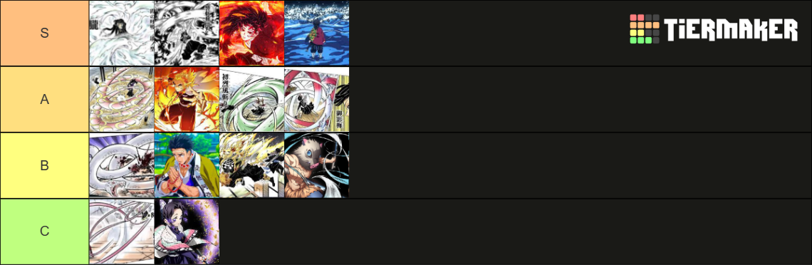 ranking breathing styles Tier List (Community Rankings) - TierMaker