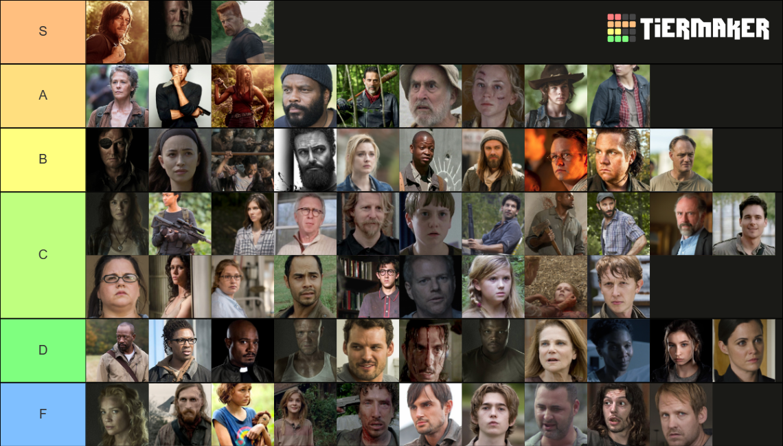 TWD Characters up until Season 6 Tier List (Community Rankings) - TierMaker