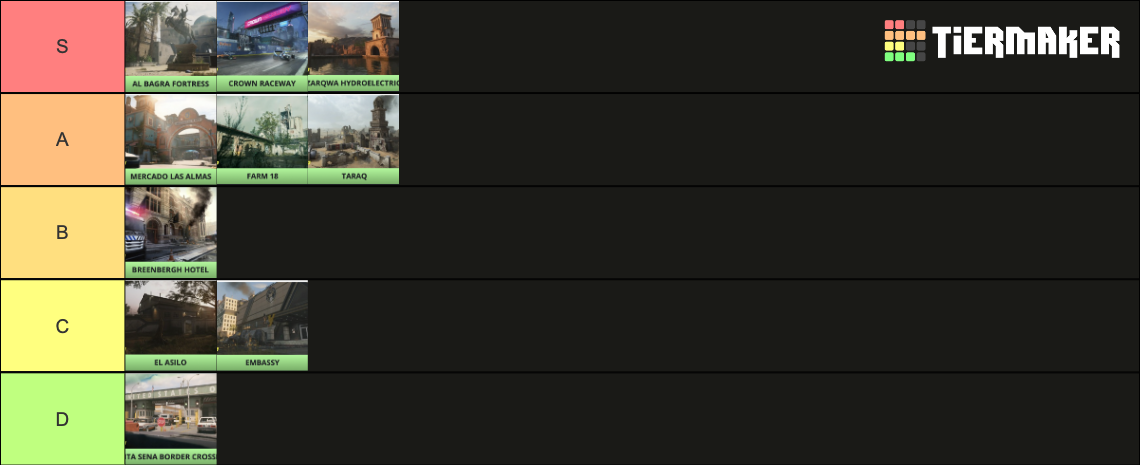 MW2 Maps Tier List (Community Rankings) - TierMaker