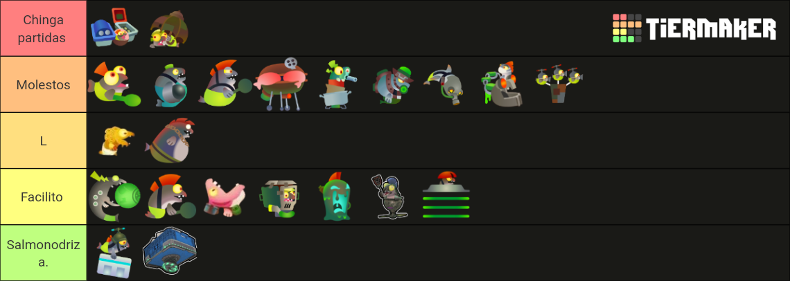(4.0) Splatoon 3 Salmon Run Next Wave Salmonids Tier List (Community Rankings) - TierMaker