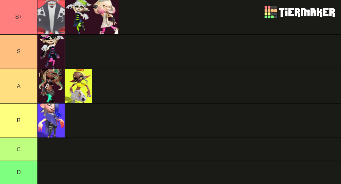 Splatoon Idols Tier List (Community Rankings) - TierMaker