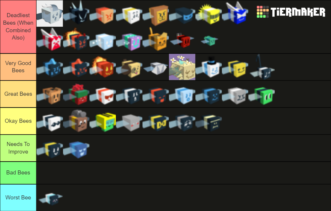 Roblox Bee Swarm Simulator Bees Tier List (Community Rankings) - TierMaker
