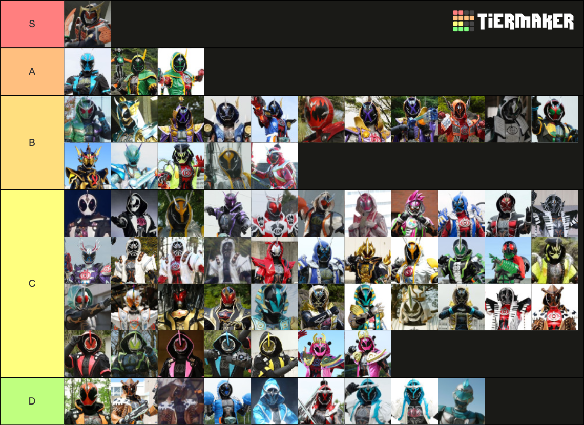 Kamen Rider Ghost Riders & Forms Tier List (Community Rankings) - TierMaker