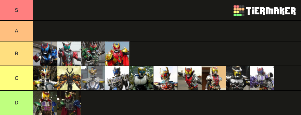 Kamen Rider Kiva Riders & Forms Tier List (Community Rankings) - TierMaker