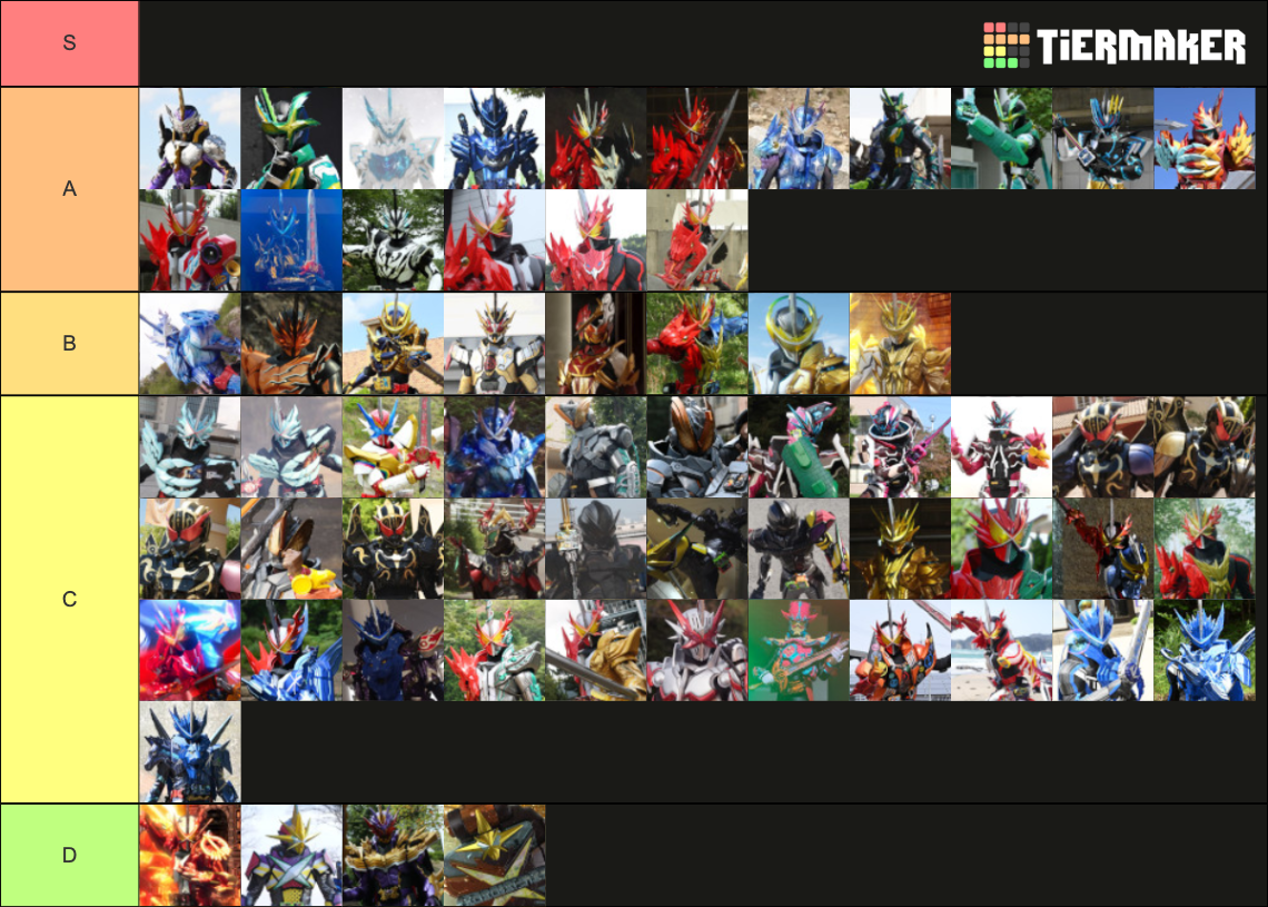 Kamen Rider Saber Forms & Riders Tier List (Community Rankings) - TierMaker