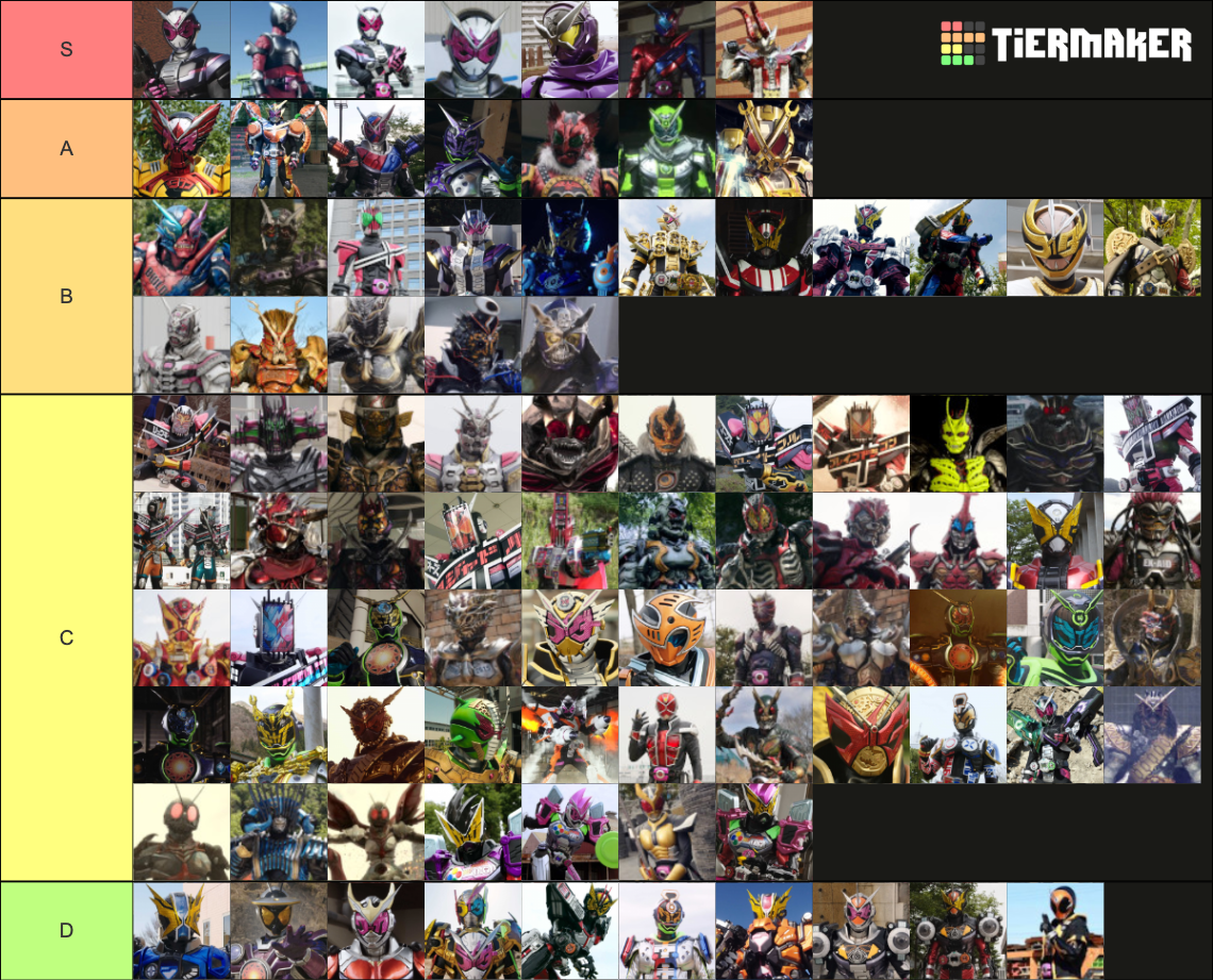 Kamen Rider Zi-O Riders & Forms Tier List (Community Rankings) - TierMaker
