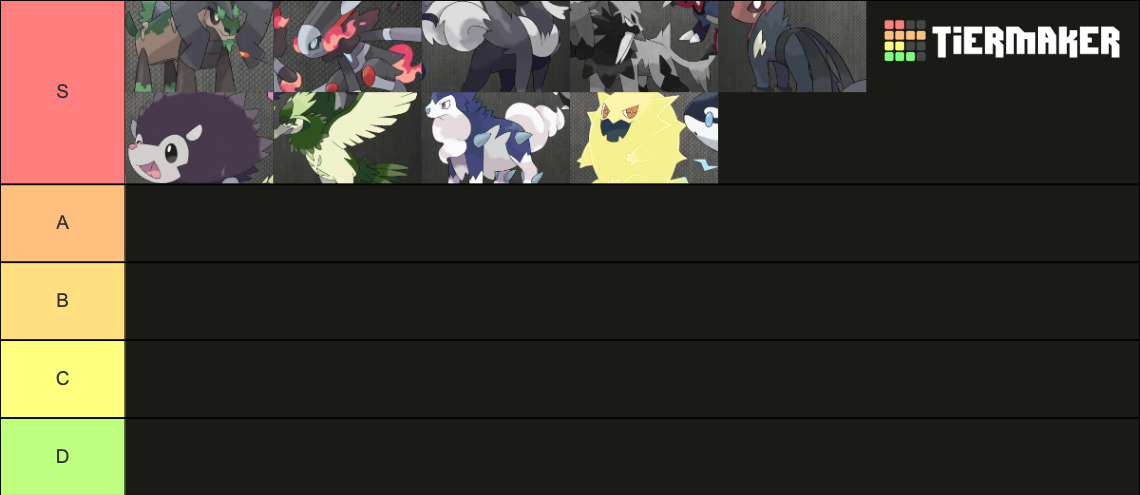 Pokemon Cardinal Tier List (Community Rankings) - TierMaker