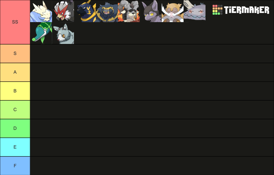 Pokemon Sage - Improved Tier List (Community Rankings) - TierMaker