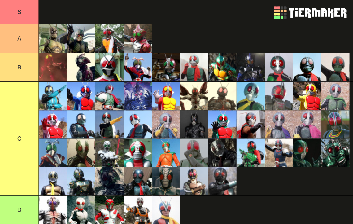 Showa Kamen Riders & Forms Tier List (Community Rankings) - TierMaker
