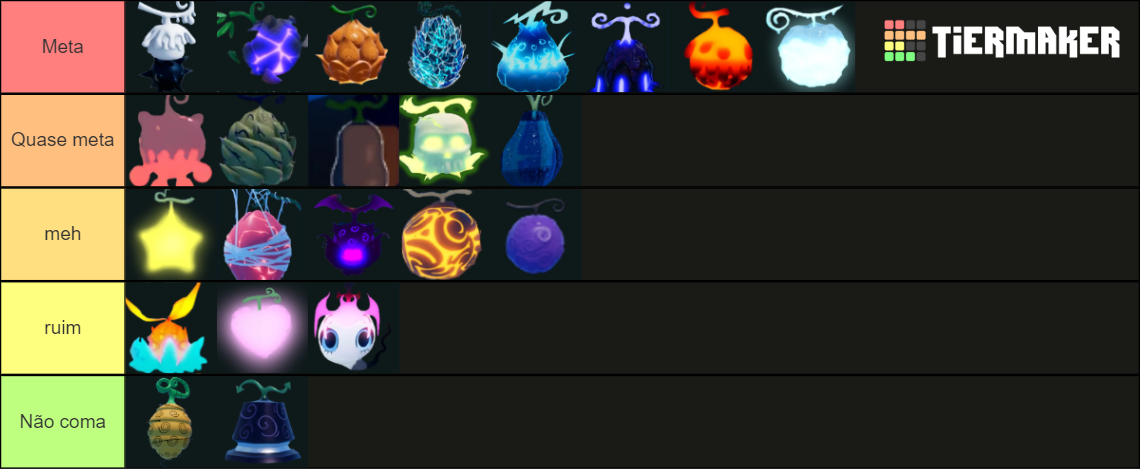 Gpo Battle royale (Update 6) Tier List (Community Rankings) - TierMaker