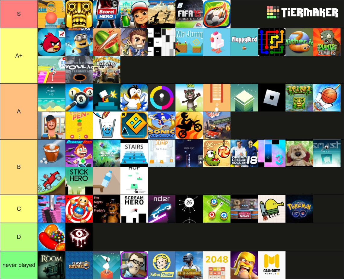 nostalgic games Tier List (Community Rankings) - TierMaker