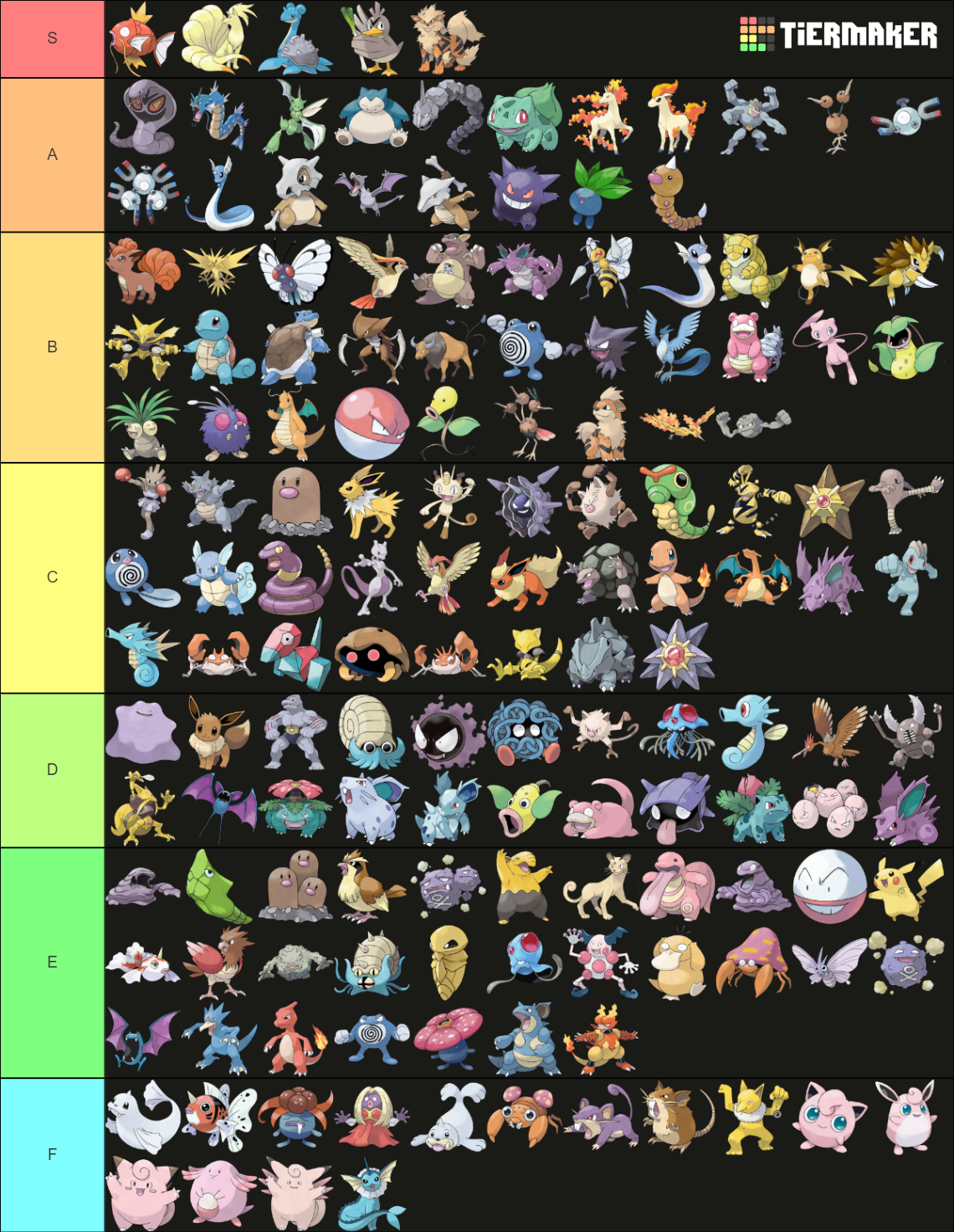 Pokémon Generation 1 Tier List (Community Rankings) - TierMaker