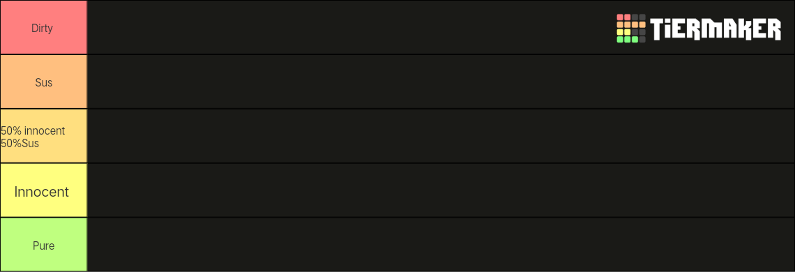 Distros Linux Tier List (Community Rankings) - TierMaker