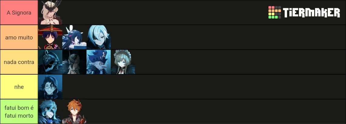 Genshin Impact - Fatui Harbingers Tier List (Community Rankings ...