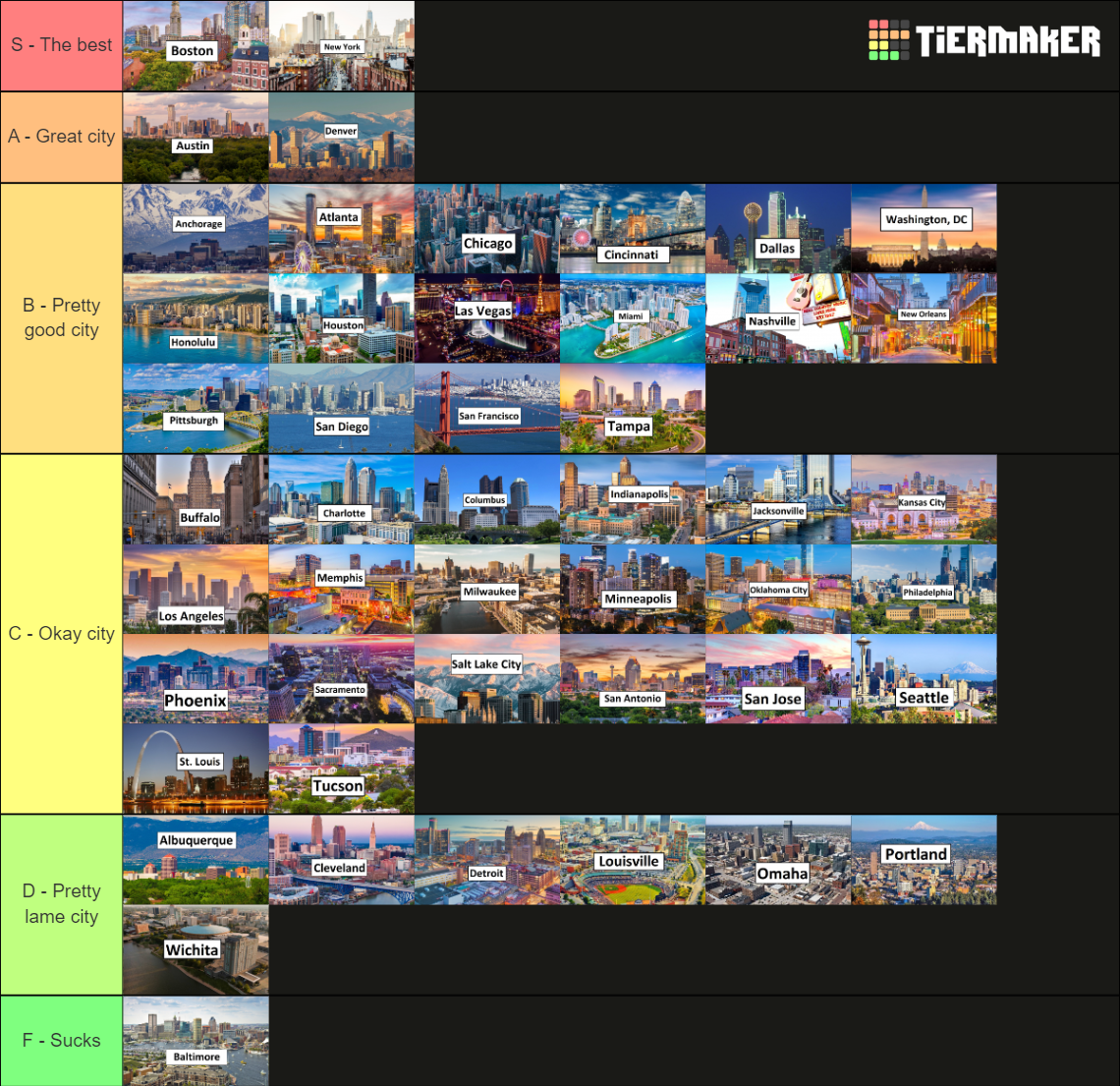 US Cities Tier List (Community Rankings) - TierMaker