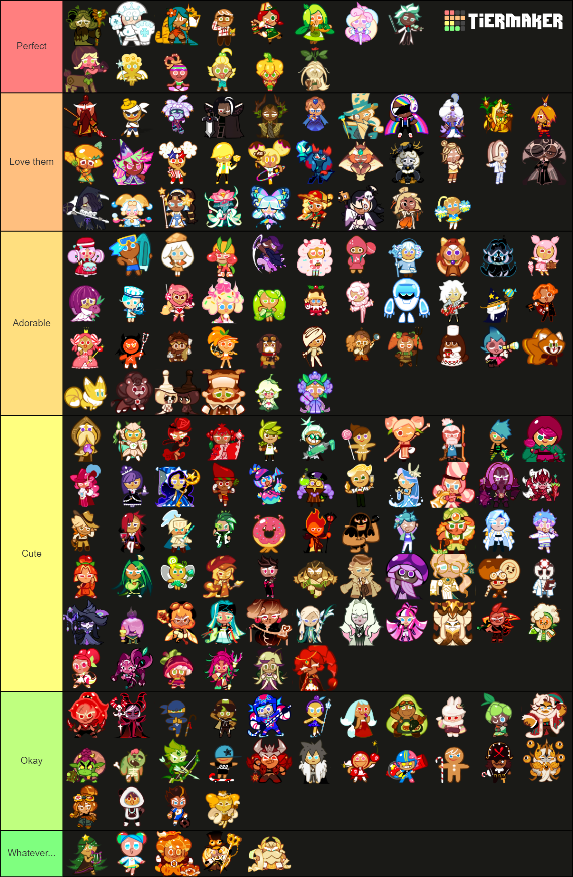 Recent Cookie Run Tier Lists - TierMaker