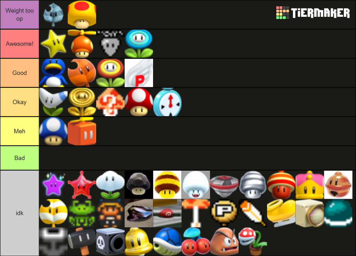 Super Mario Items Tier List (Community Rankings) - TierMaker