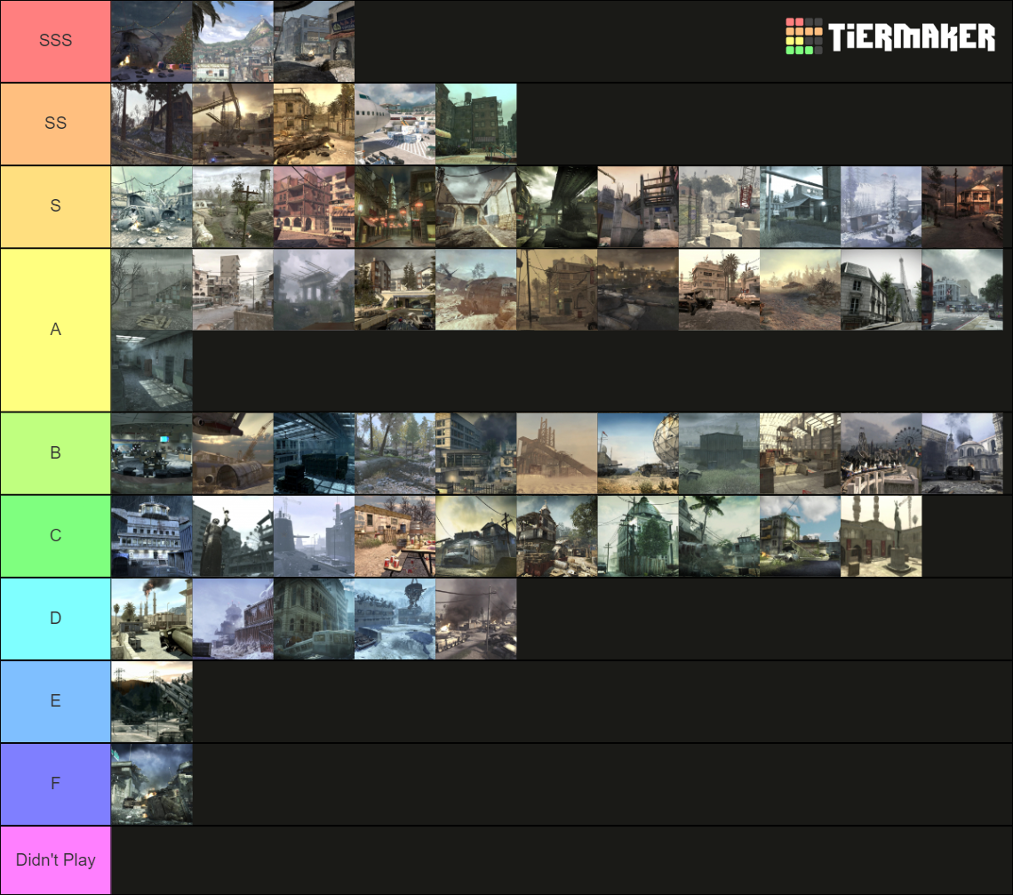 CoD ModernWarfare OG Trilogy Maps Tier List (Community Rankings ...