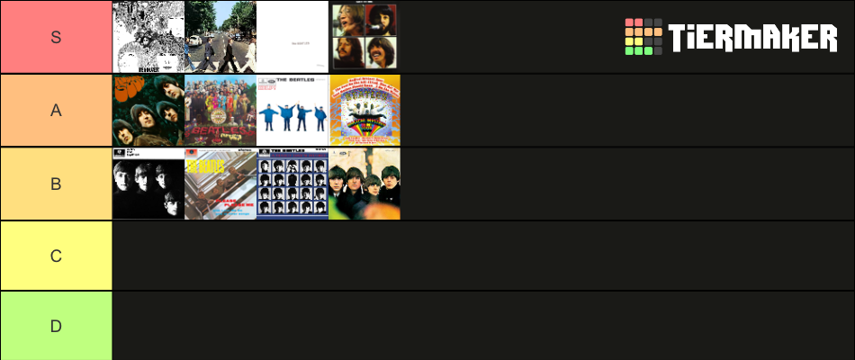 Beatles Album Tier List (Community Rankings) - TierMaker