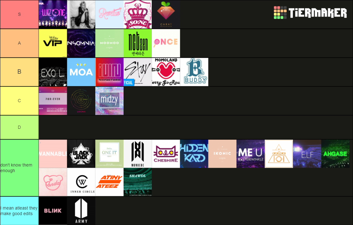 kpop fandoms Tier List (Community Rankings) - TierMaker