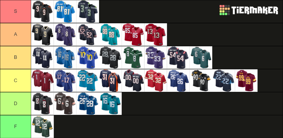 NFL Uniform 2022-23 Tier List (Community Rankings) - TierMaker