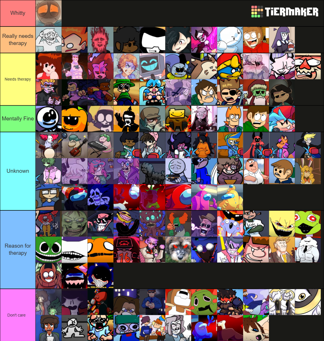 All FNF The Musical Characters Tier List (Community Rankings) - TierMaker