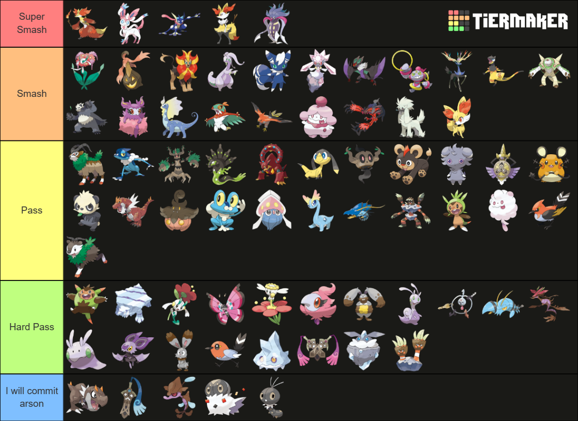 All Pokemon Gen 1-9 Tier List (Community Rankings) - TierMaker