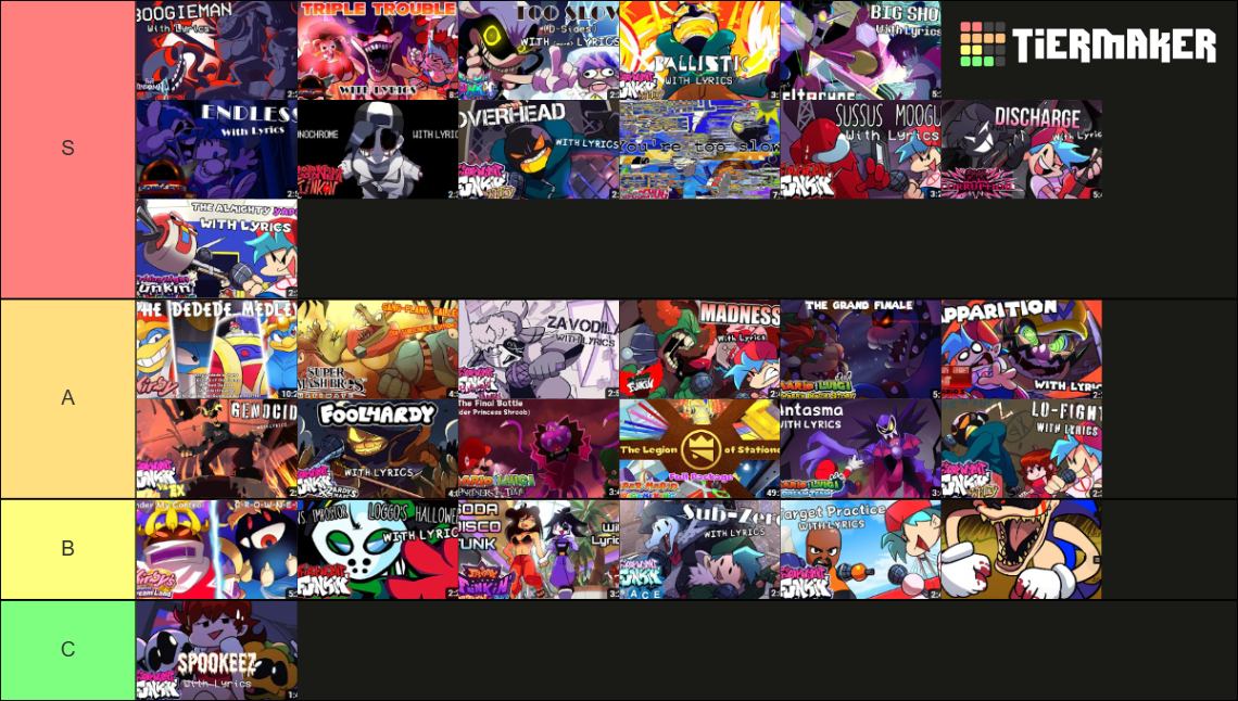 Juno Songs Lyric Tier List (Community Rankings) - TierMaker