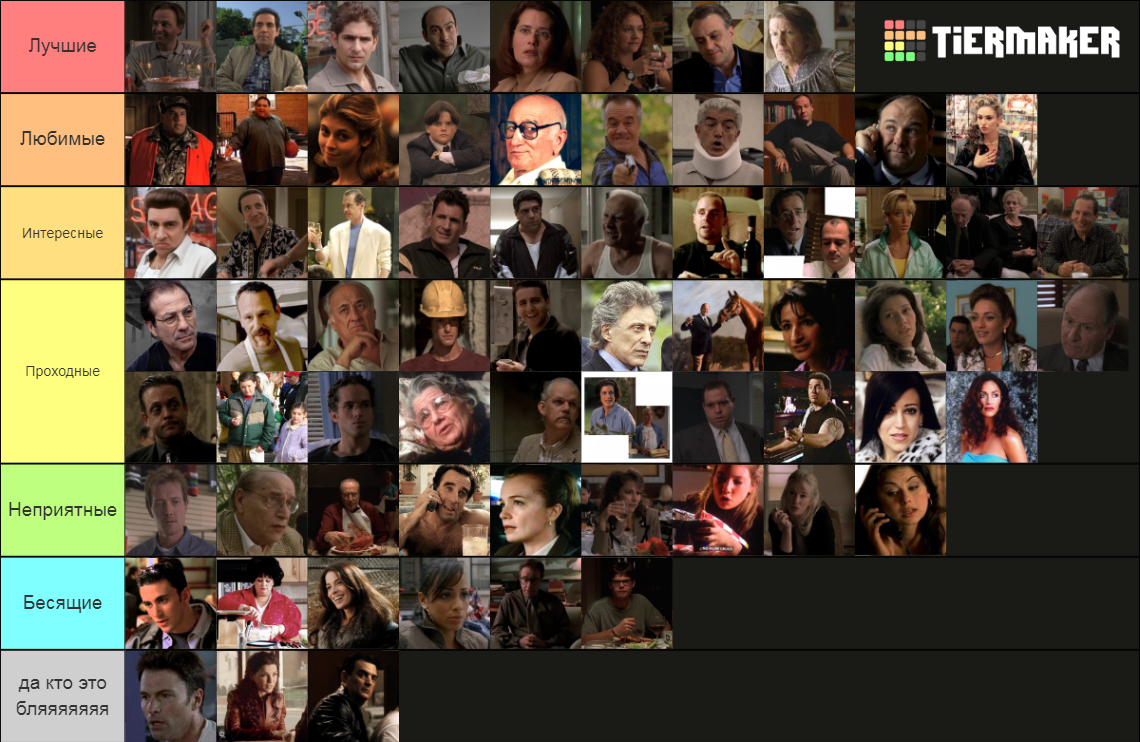 Ultimate Sopranos Characters Ranked Tier List (Community Rankings) - TierMaker